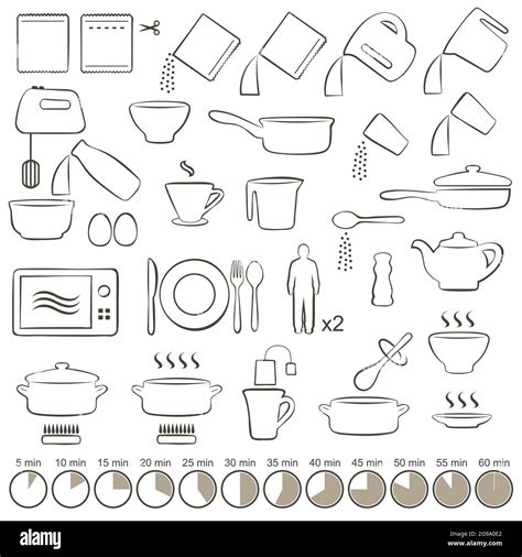 Image result for Image for Cooking Instructions