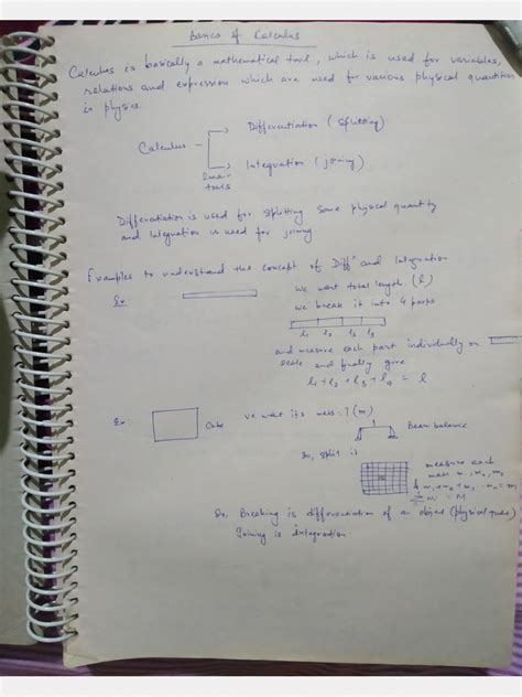 Image result for Calculus 1 Basics