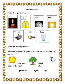 Image result for Light Topic Science