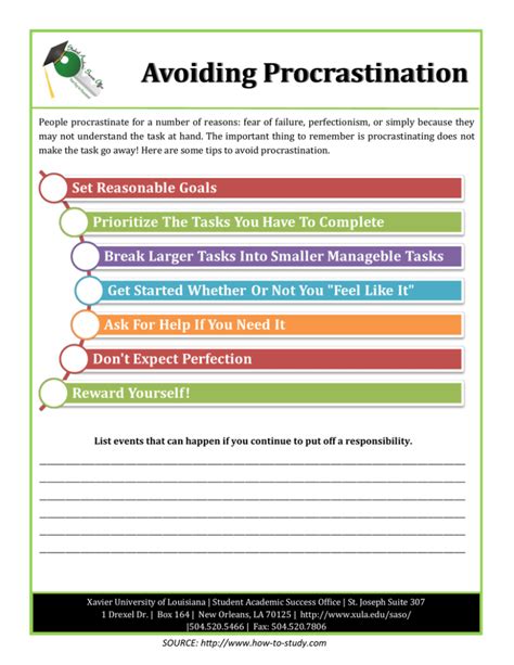 Image result for Right a Blog Post On How to Avoid Procrastination