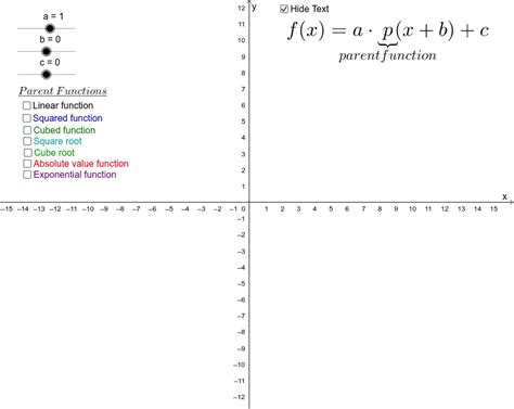 Image result for Quadratic Function Parent Function