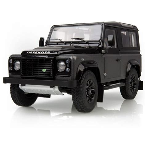 Image result for Defender Models