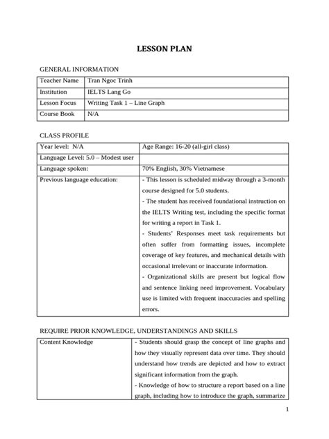 Image result for TESOL Lesson Plan