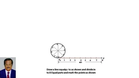 Image result for Involute Drawing