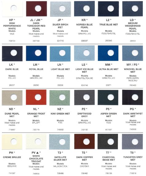 Image result for Ford Paint Color Chart