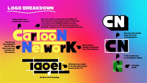 Image result for Cartoon Network Sign Off Good Morning