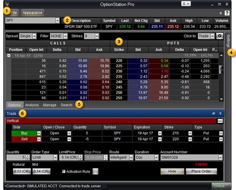 Image result for OptionStation Pro Tutorial
