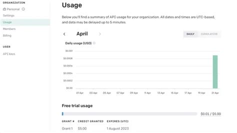Image result for Chat GPT for Python Programming
