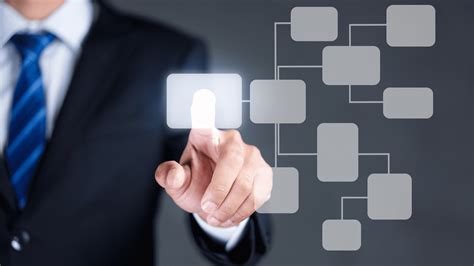 Image result for Program Management Best Practices