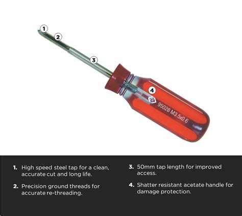 Image result for Re Thread Tools