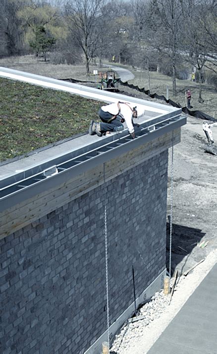 Types of Flat Roofing | Empire | Toronto, Windsor ON