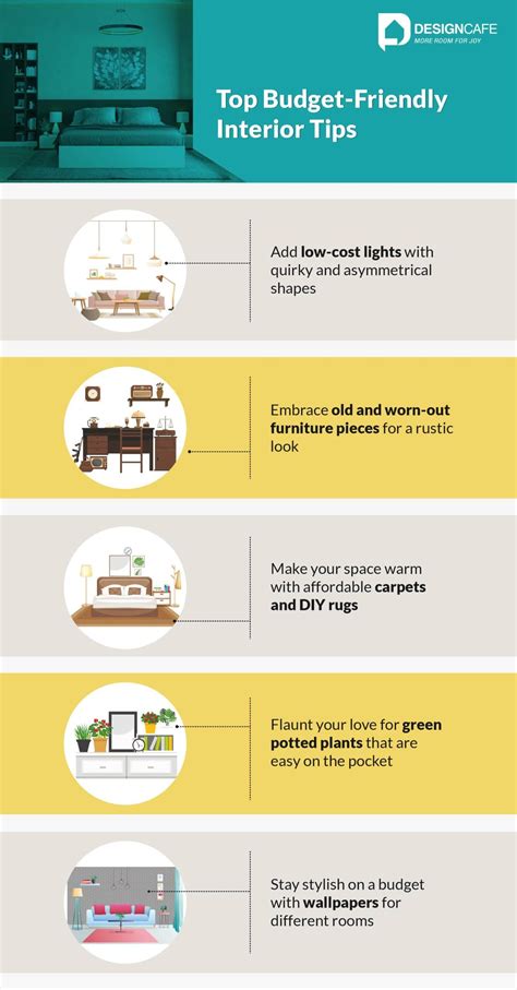 Image result for Budget-Friendly Tips