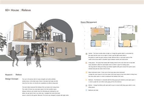 Image result for Smart House Layout Design