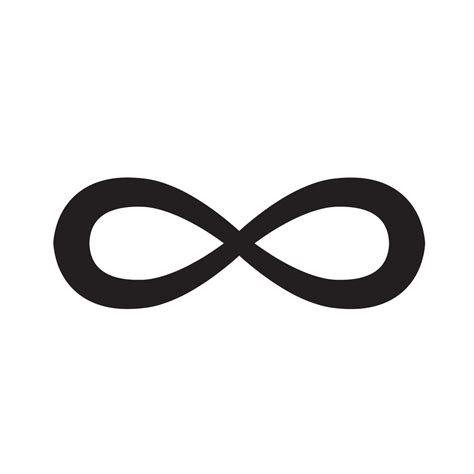 Image result for Infinity Sign