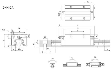 Image result for Guide Rail Dimensions