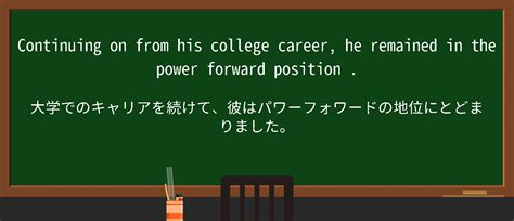 Image result for Forward Position