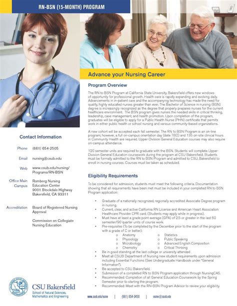 Image result for Two-Year BSN Programs