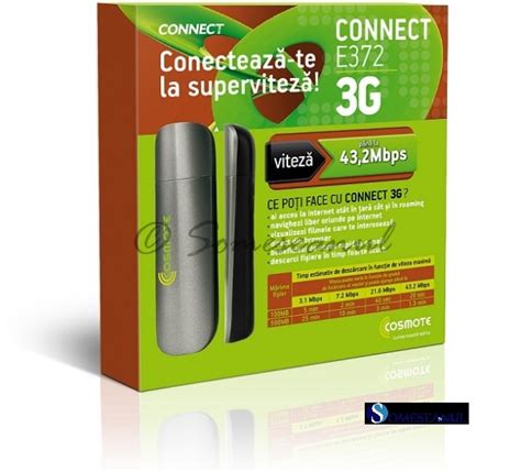 Image result for COSMOTE 4G Modem