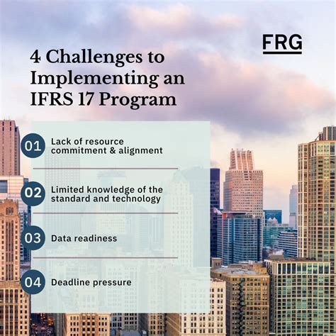 Image result for IFRS 17 Implementation Challenges