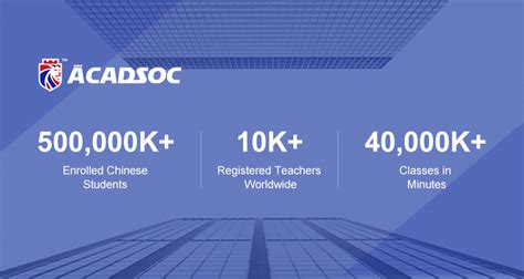 Image result for Acadsoc Tutorial