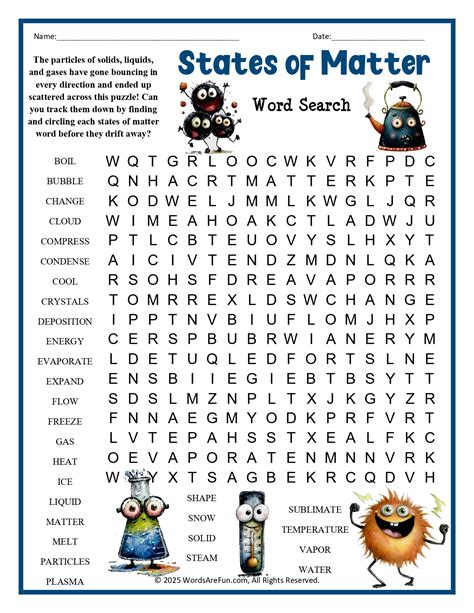 Image result for Science Words