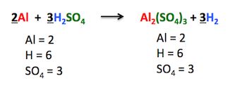 Image result for Balanced Chemical Equation Example