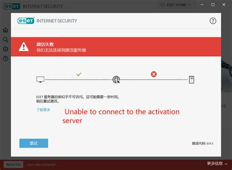 Image result for Activation Server