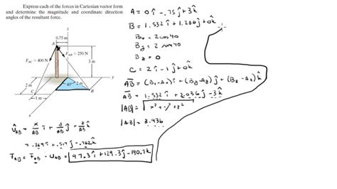 Image result for Cartesian Form for a Vector