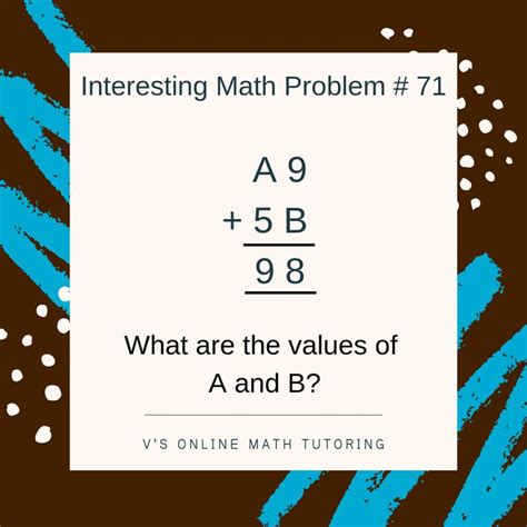 Image result for Decrypt Math