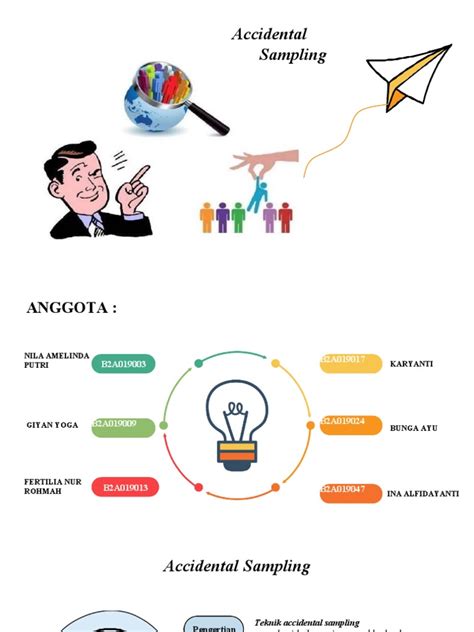 Image result for Accidental Sampling