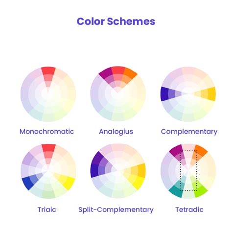 Image result for All Types of Colours