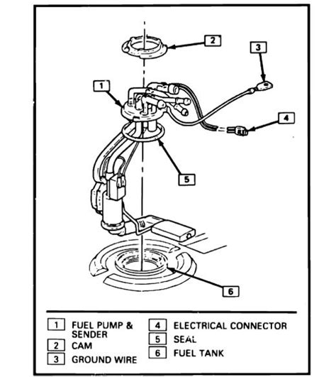 Image result for How to Fix GM Code 42