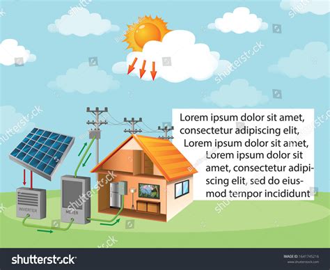 Image result for Working of Solar Cell Class 12 Animated