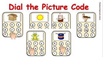Image result for Phone Decoding