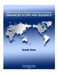 Image result for Geometry Formula Sheet Poster