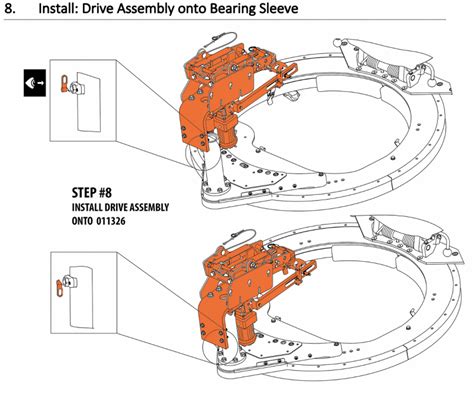 Image result for What Is a Drive Guide Assembly
