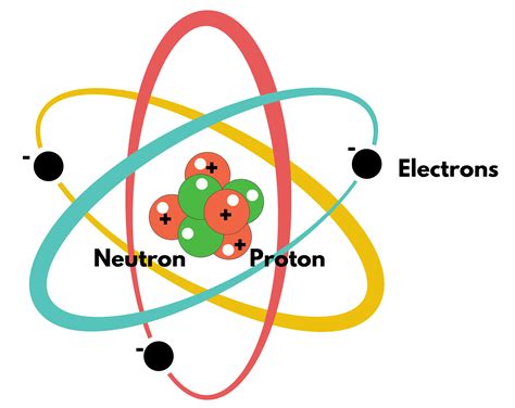 Image result for What Is Radioactivity Class 12