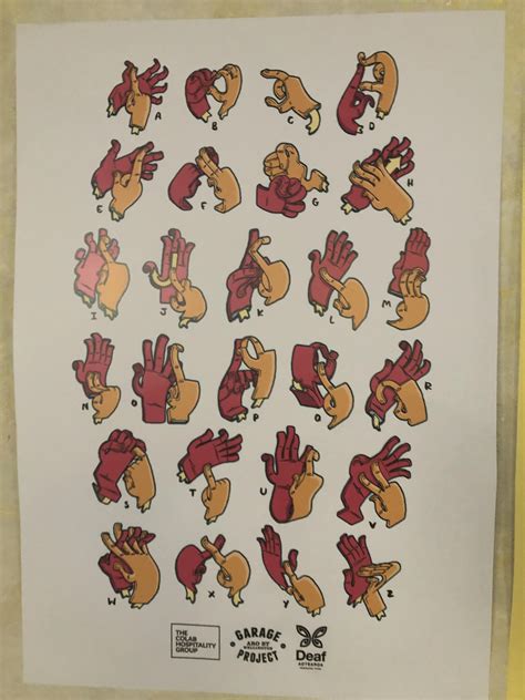 Image result for Sign Language Manual Alphabet