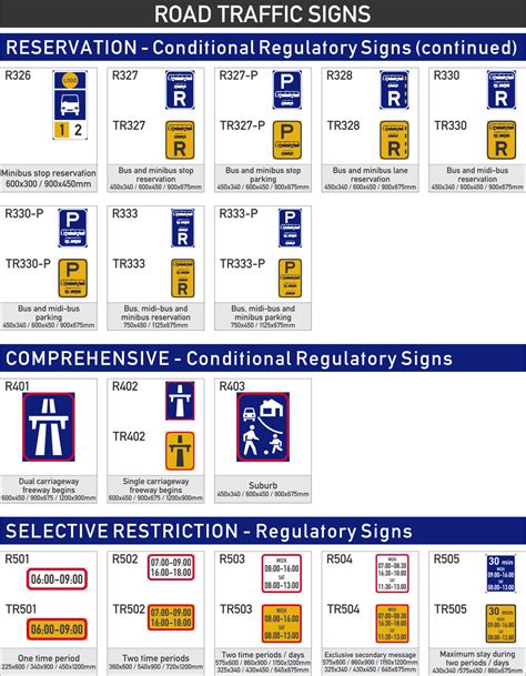 Image result for All Signage Sign