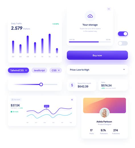 Image result for OpenStack Web UI