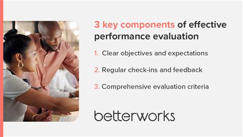Image result for Employee Performance Evaluation