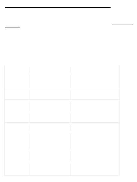 Image result for VB.NET C