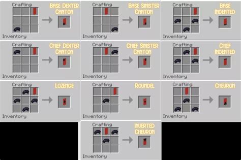 Image result for How to Costume a Banner Using a Crafting Table