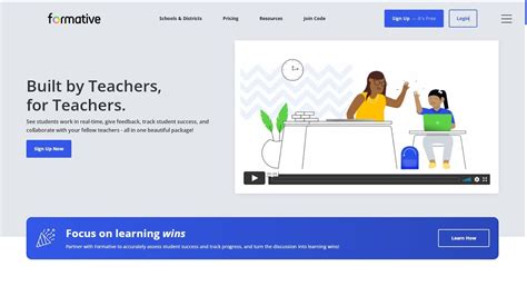 Image result for Goformative Answers