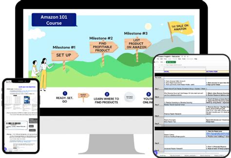Image result for How to Learn Amazon
