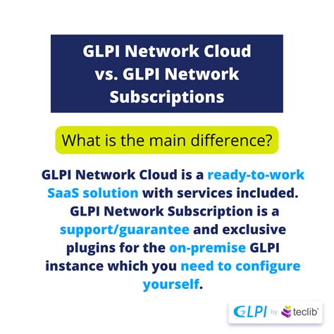 Image result for GLPI Network