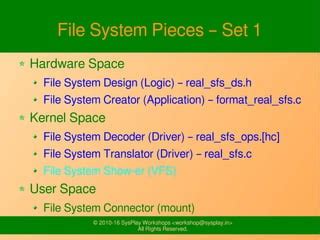 Image result for Red Sea File System