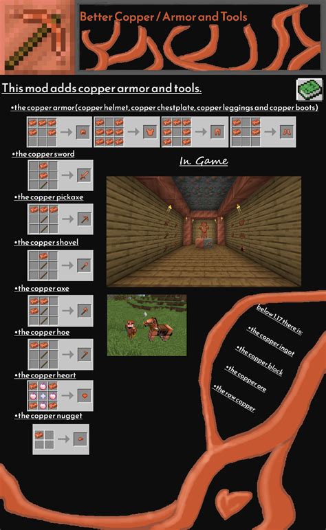 Image result for When Will Java Get the Copper Armor Date Java 2025