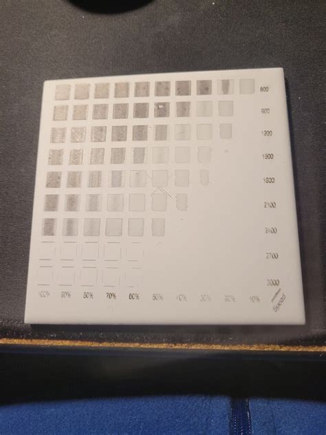 Image result for Norton White Tile Method Test Pattern