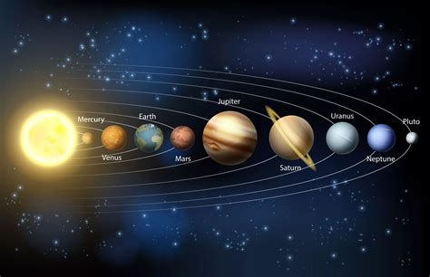 Image result for Solar System Desktop
